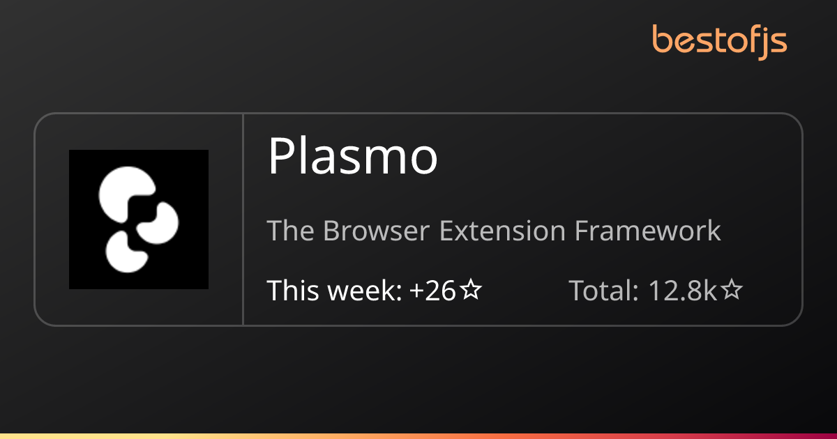 Best of JS • Plasmo