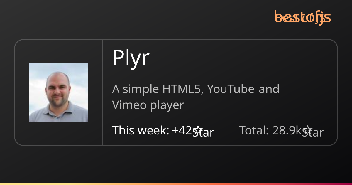 Best of JS • Plyr Best of JS • Plyr
