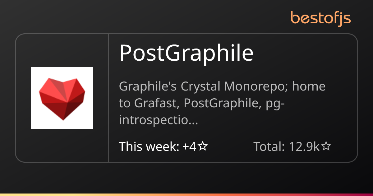 Best of JS • PostGraphile