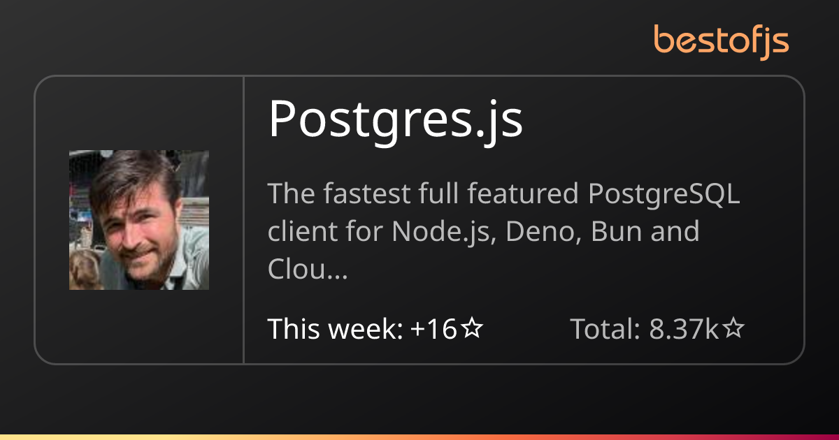 Best of JS • Postgres.js