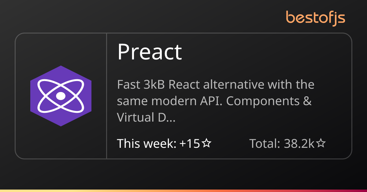 Best of JS • Preact