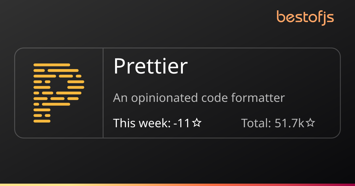 Best of JS • Prettier