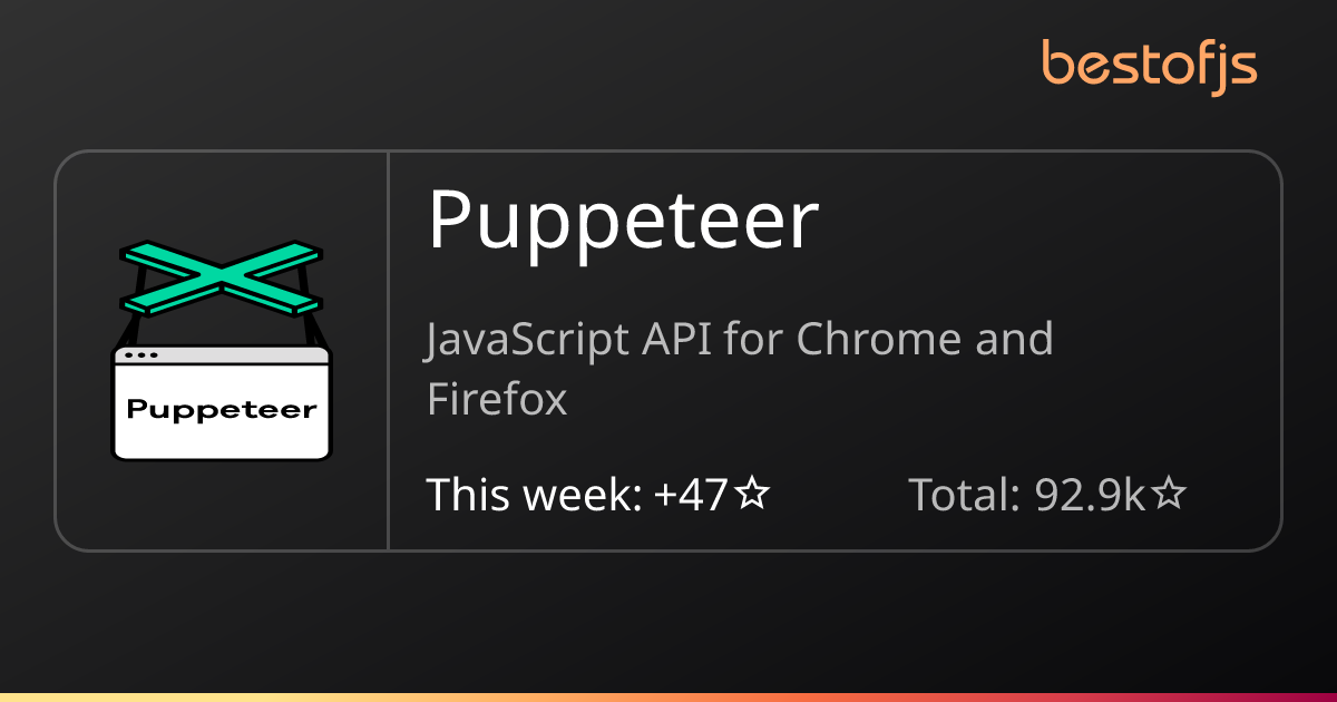 Best of JS • Puppeteer