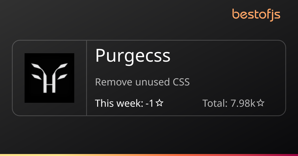 Best of JS • Purgecss