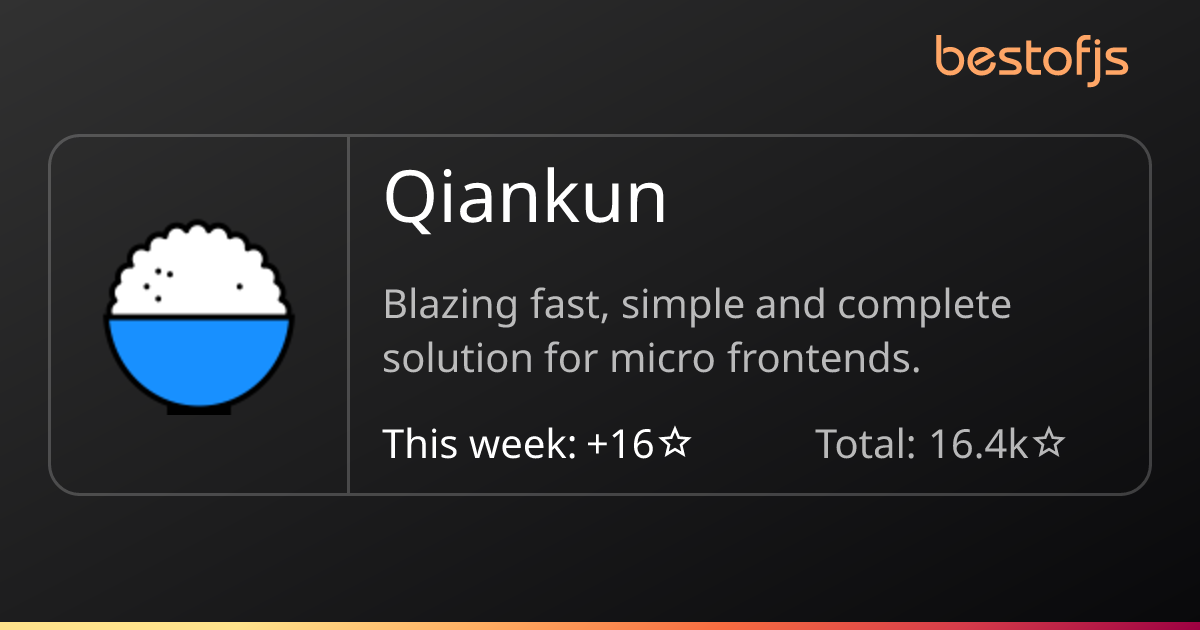 Best of JS • Qiankun