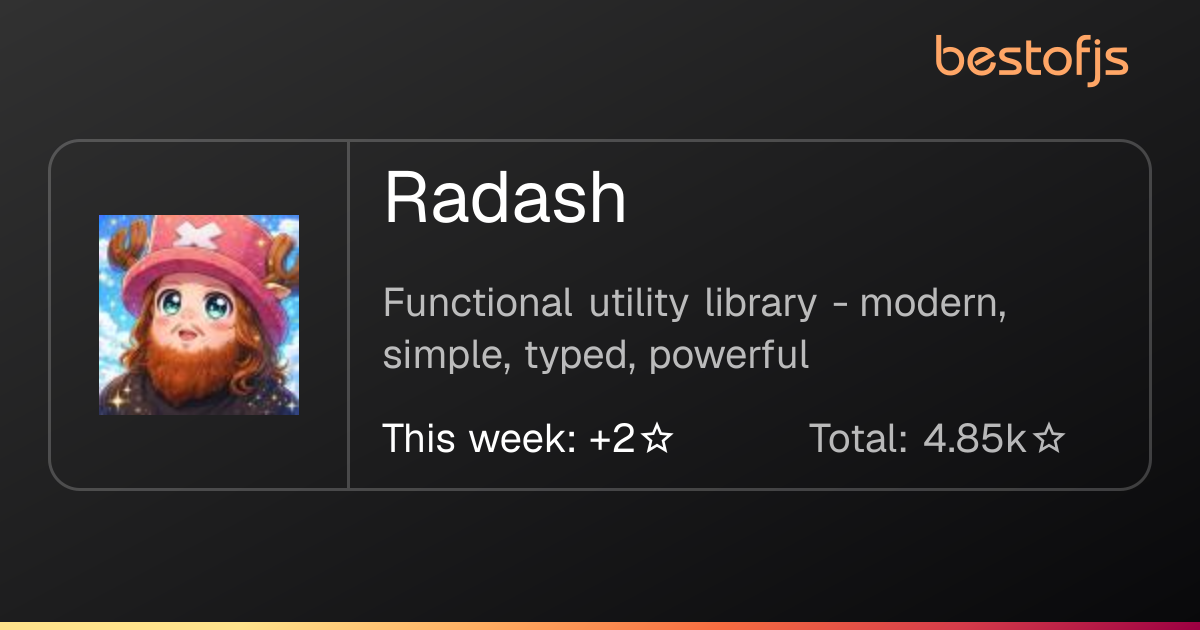 Best of JS • Radash