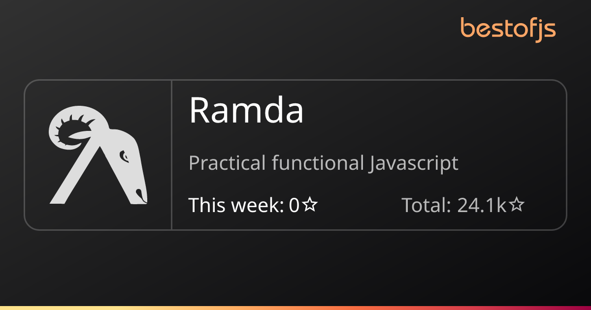 Best of JS • Ramda