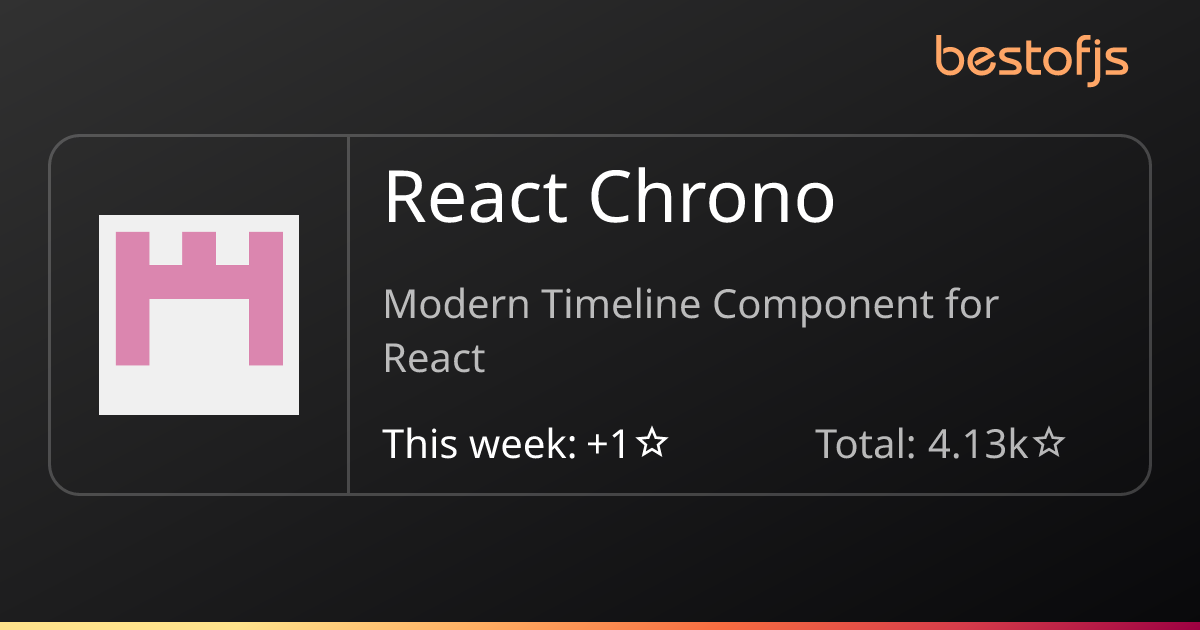 Best of JS • React Chrono