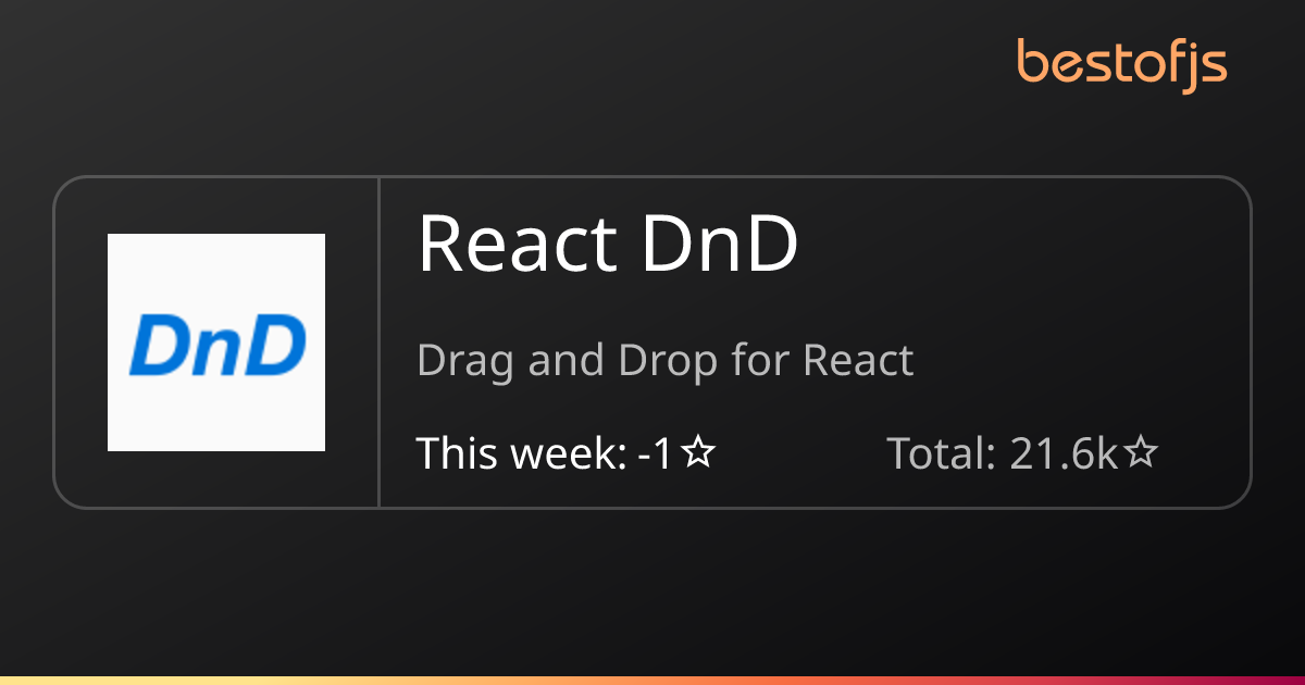 Best of JS • React DnD