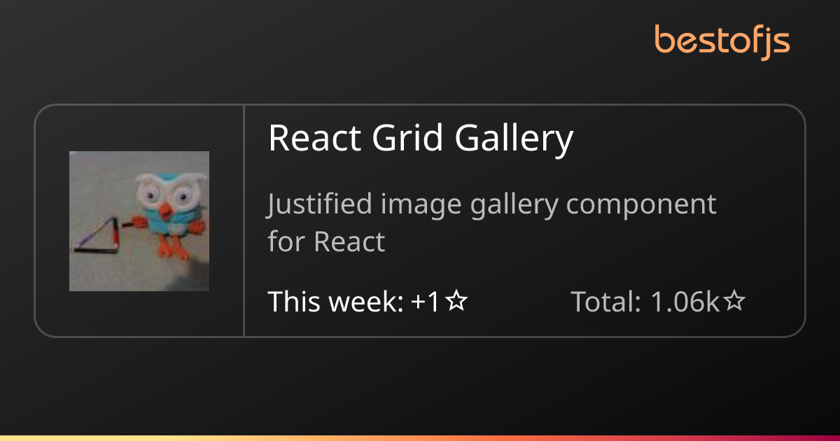 Best of JS • React Grid Gallery
