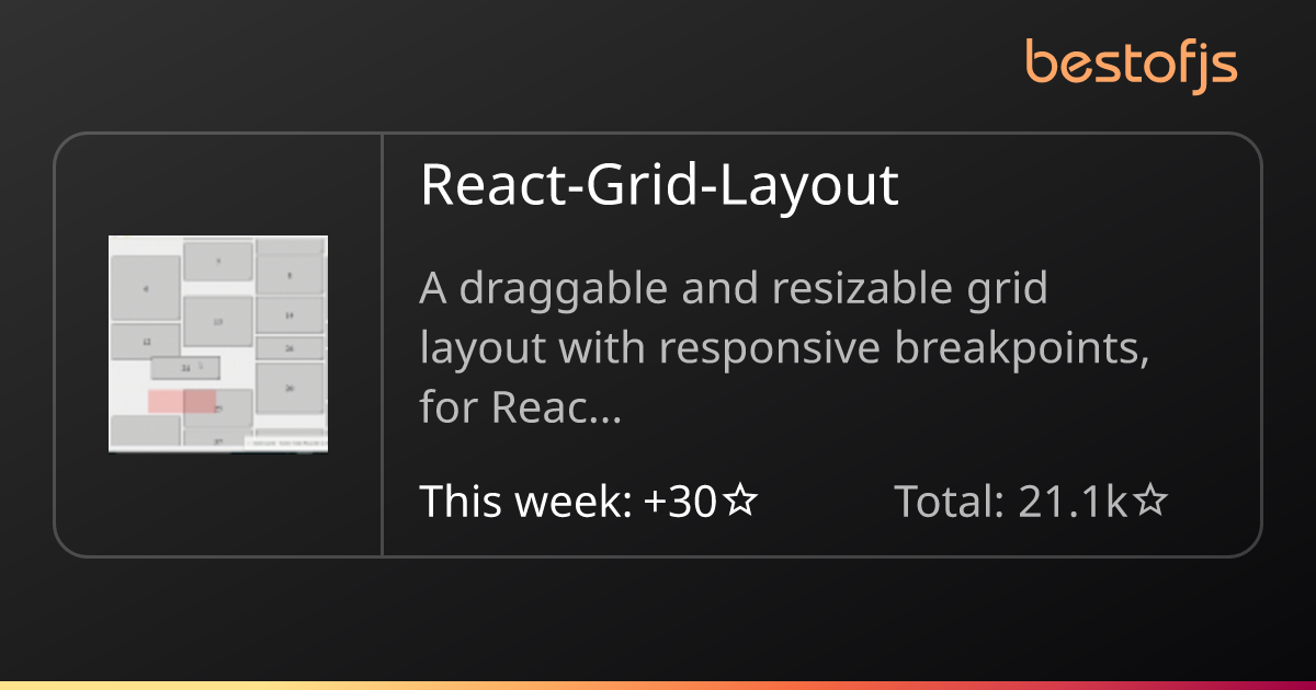Best of JS • React-Grid-Layout Best of JS • React-Grid-Layout