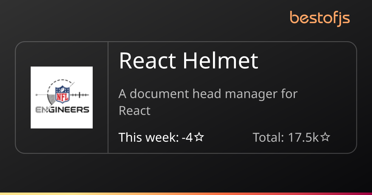 Best Of Js • React Helmet 