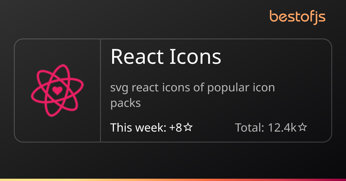 Best of JS • React Icons