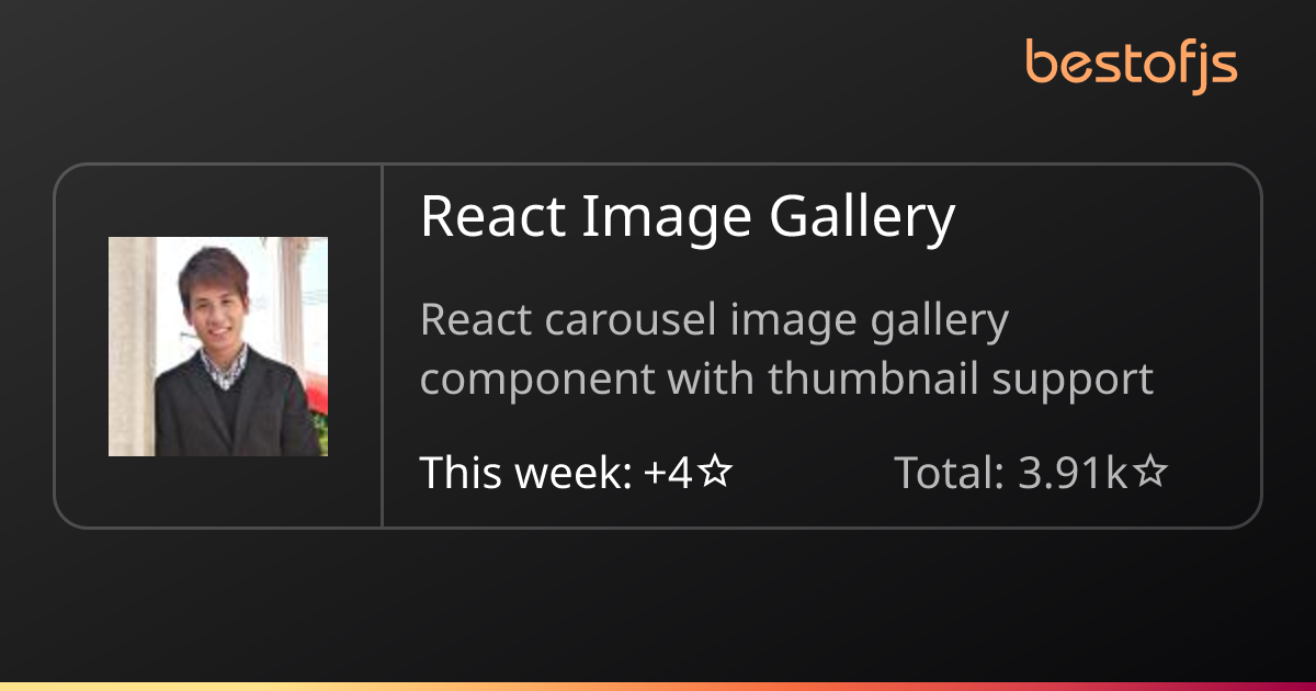 Best of JS • React Image Gallery