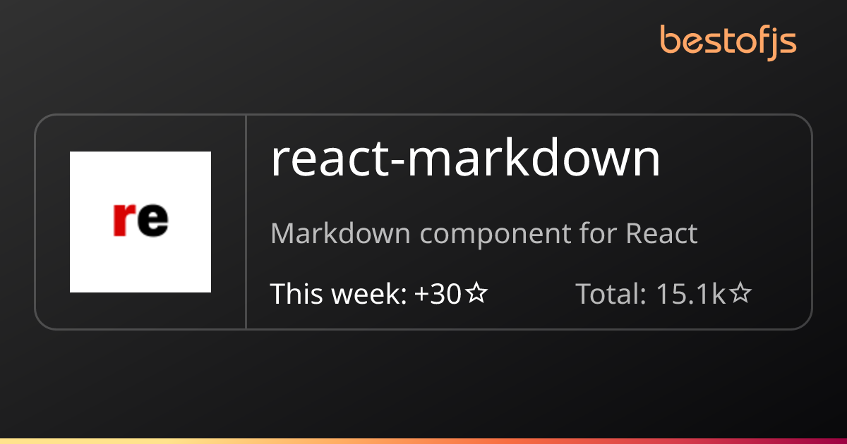 Best of JS • react-markdown