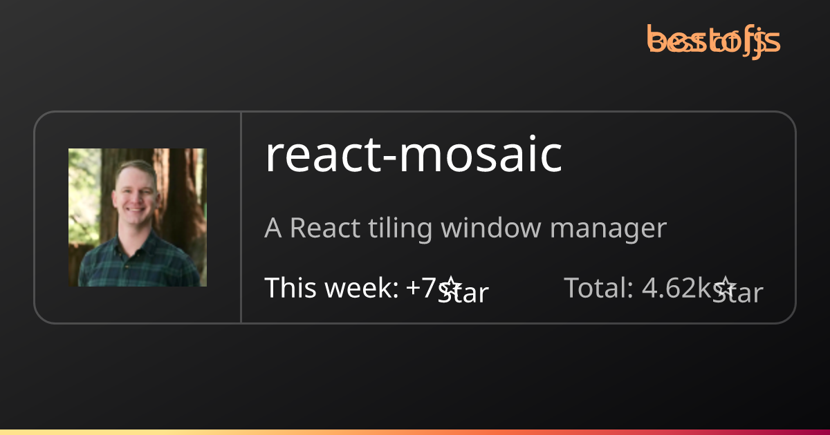 Best of JS • react-mosaic Best of JS • react-mosaic