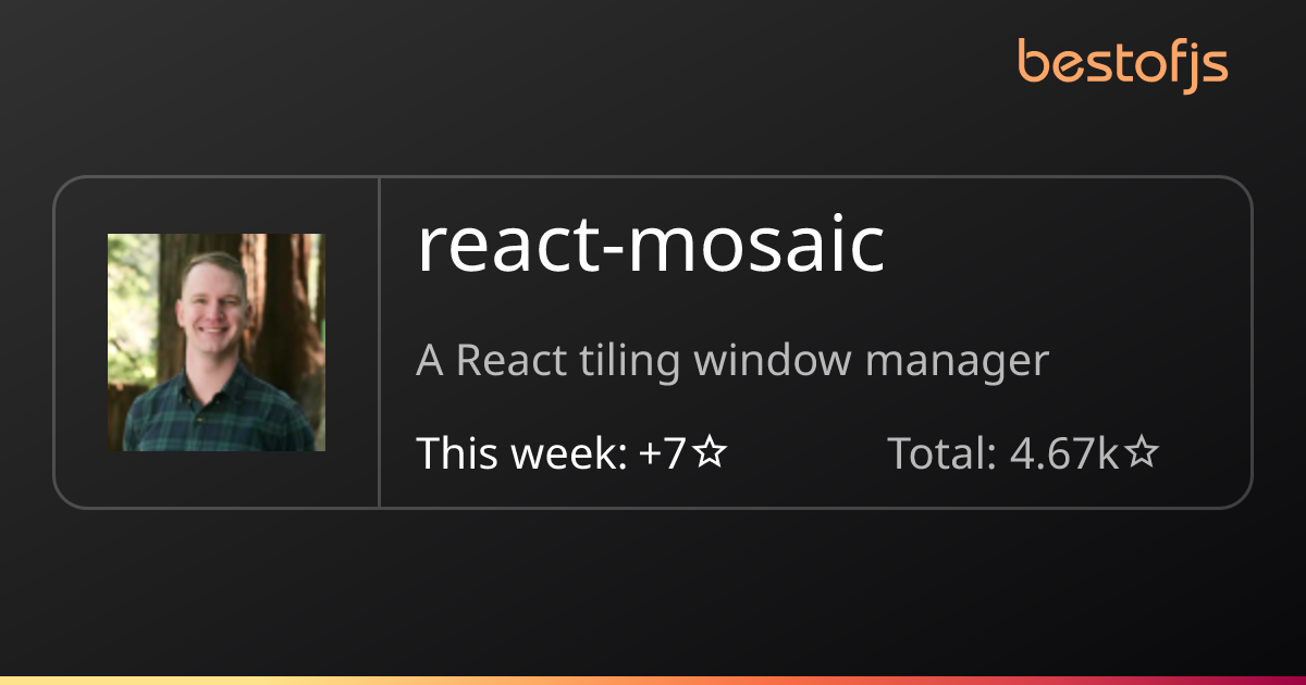 Best of JS • react-mosaic