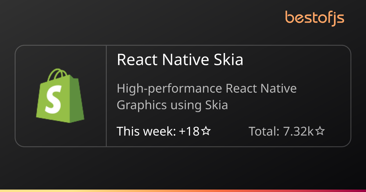 Best of JS • React Native Skia Best of JS • React Native Skia