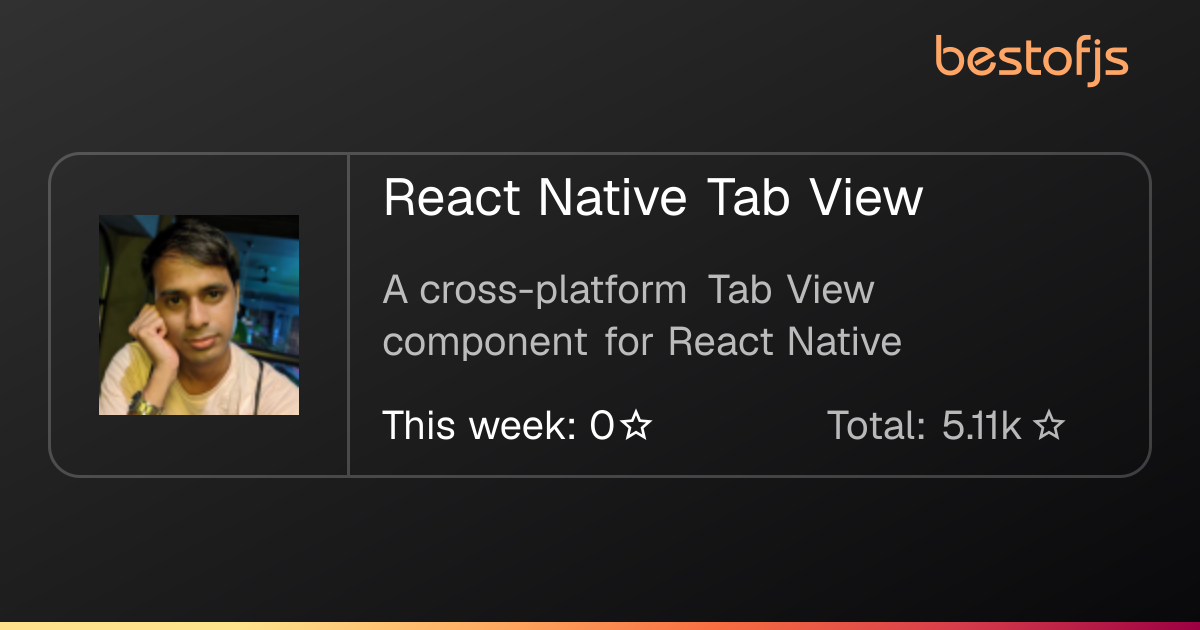 Best of JS • React Native Tab View