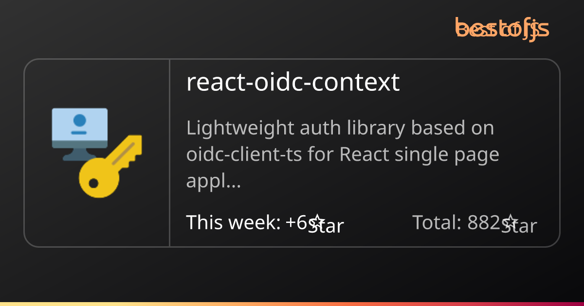 Best Of Js React Oidc Context