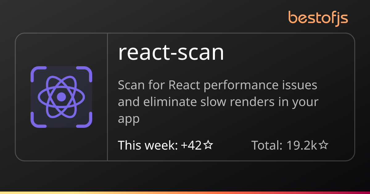Best Of Js • React Scan 6770