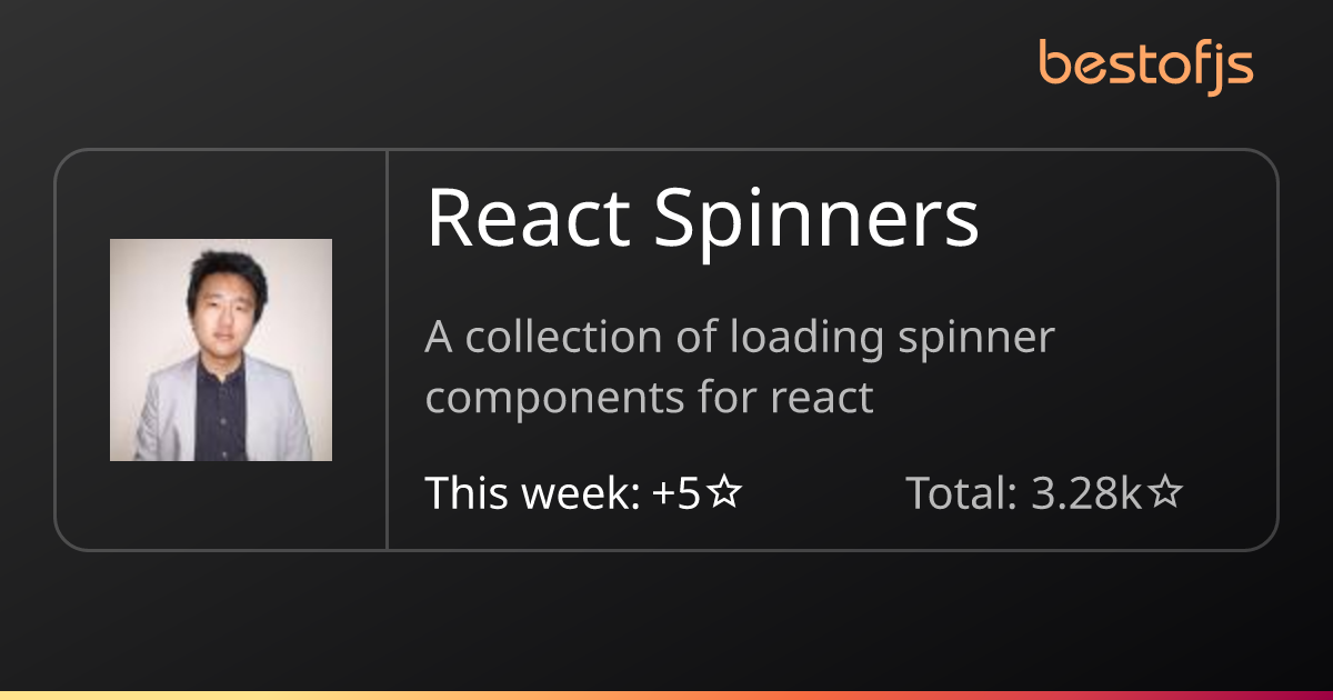 Best of JS • React Spinners Best of JS • React Spinners