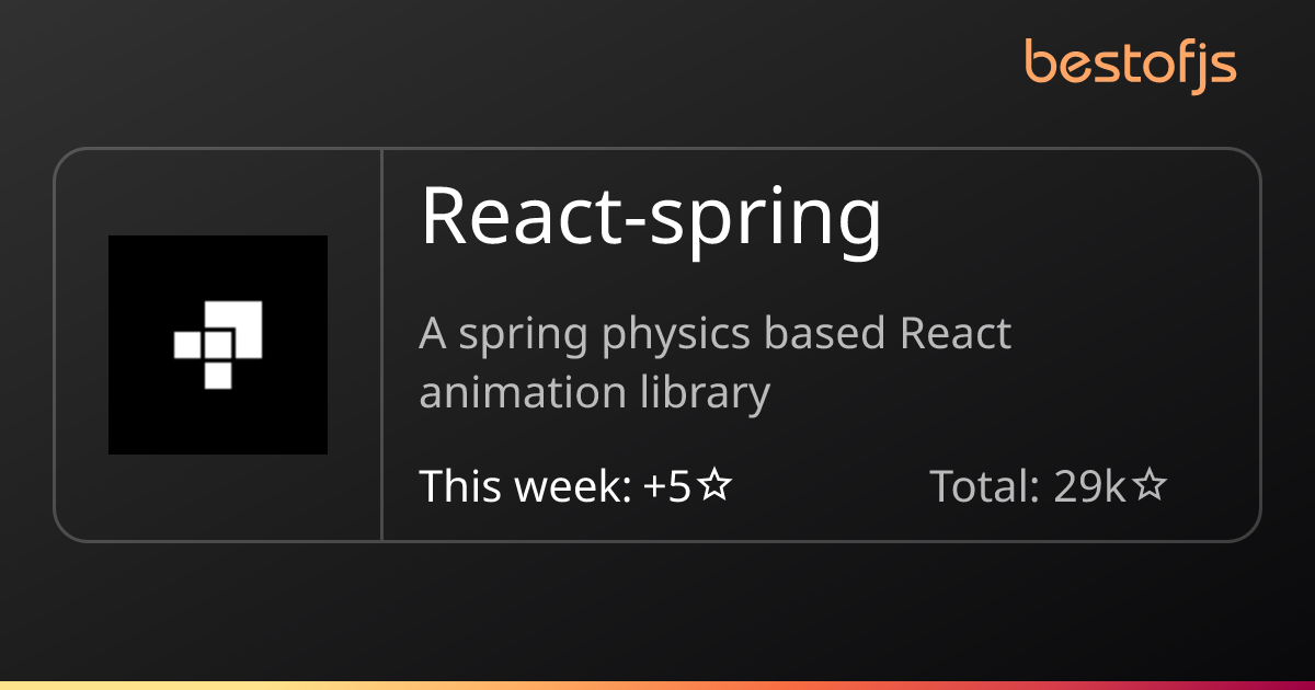 Best of JS • React-spring