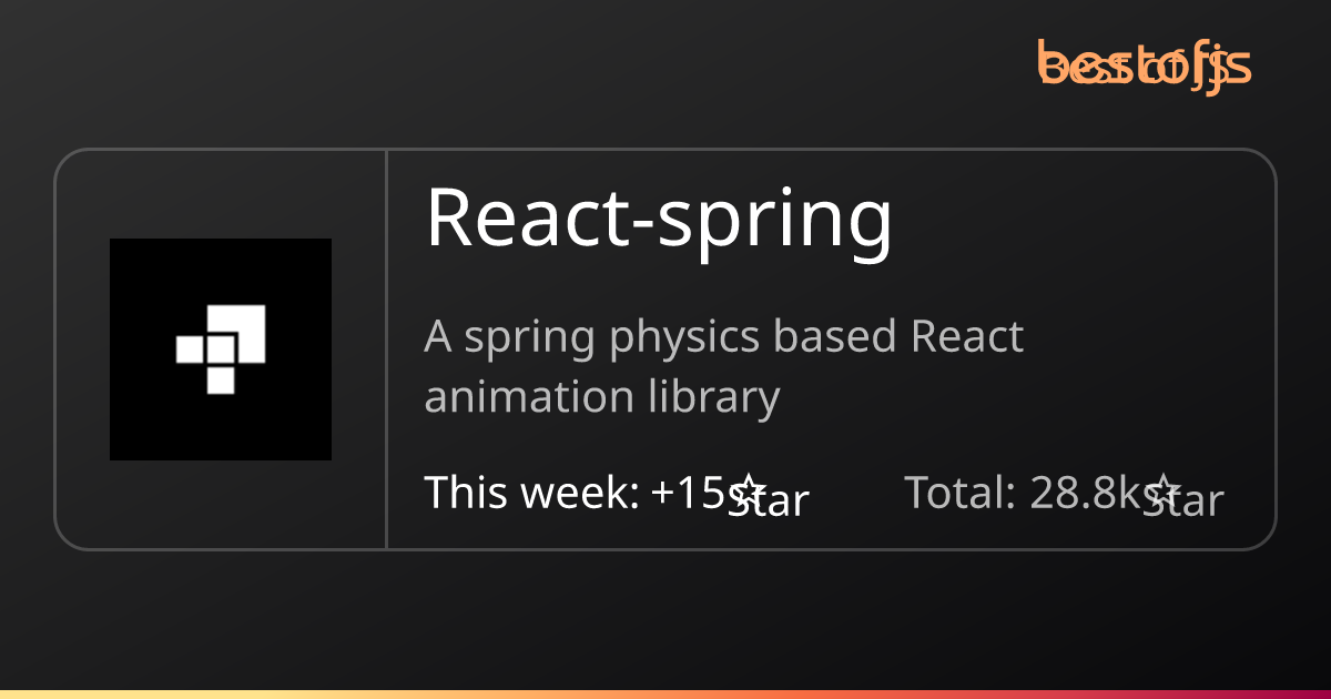 Best of JS • React-spring Best of JS • React-spring