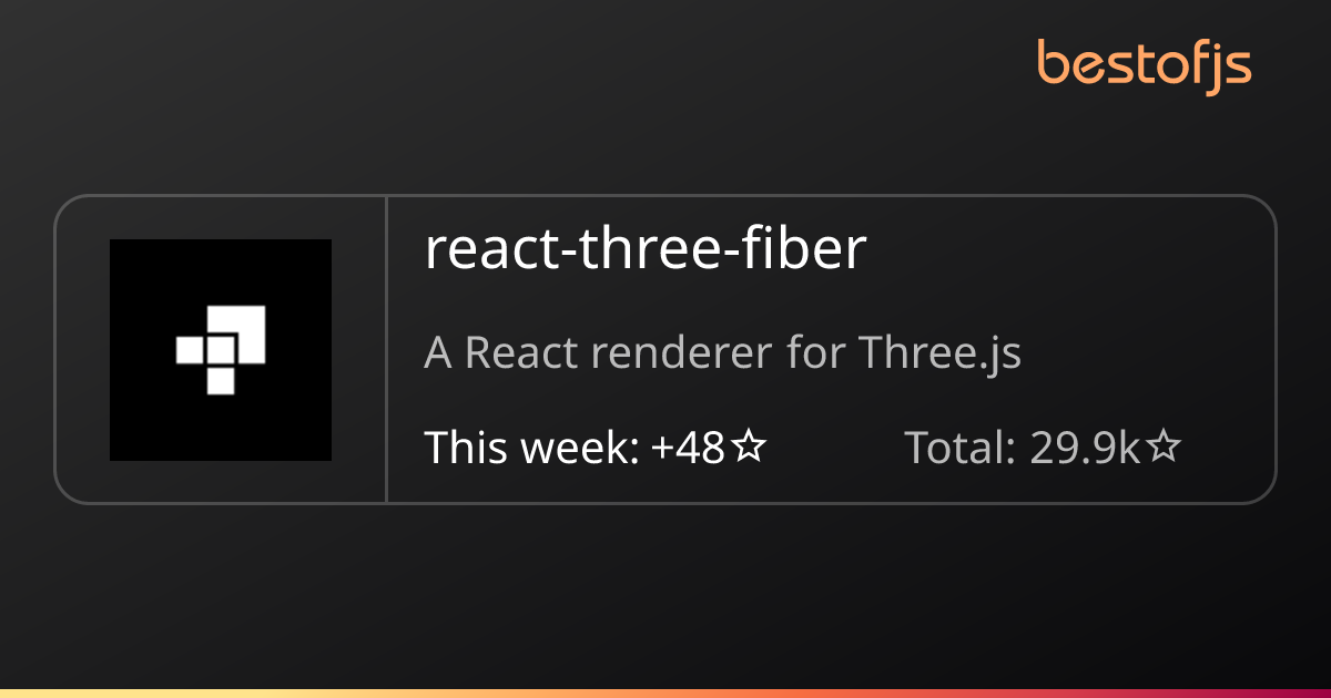 Best of JS • react-three-fiber