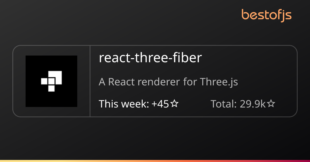 Best of JS • react-three-fiber