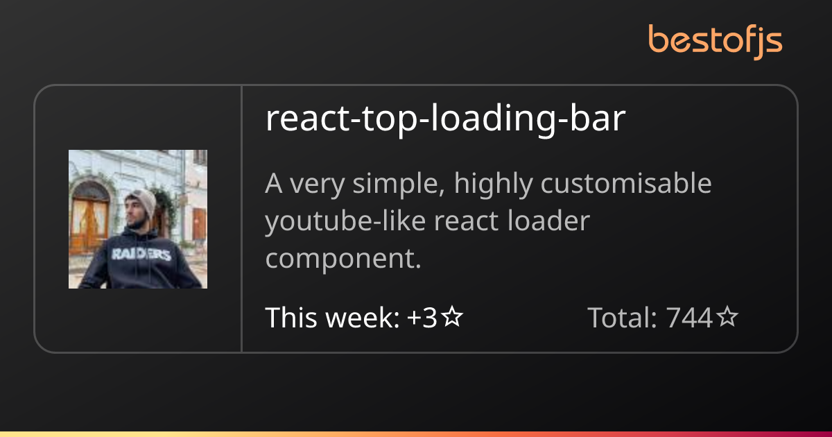 Best of JS • react-top-loading-bar