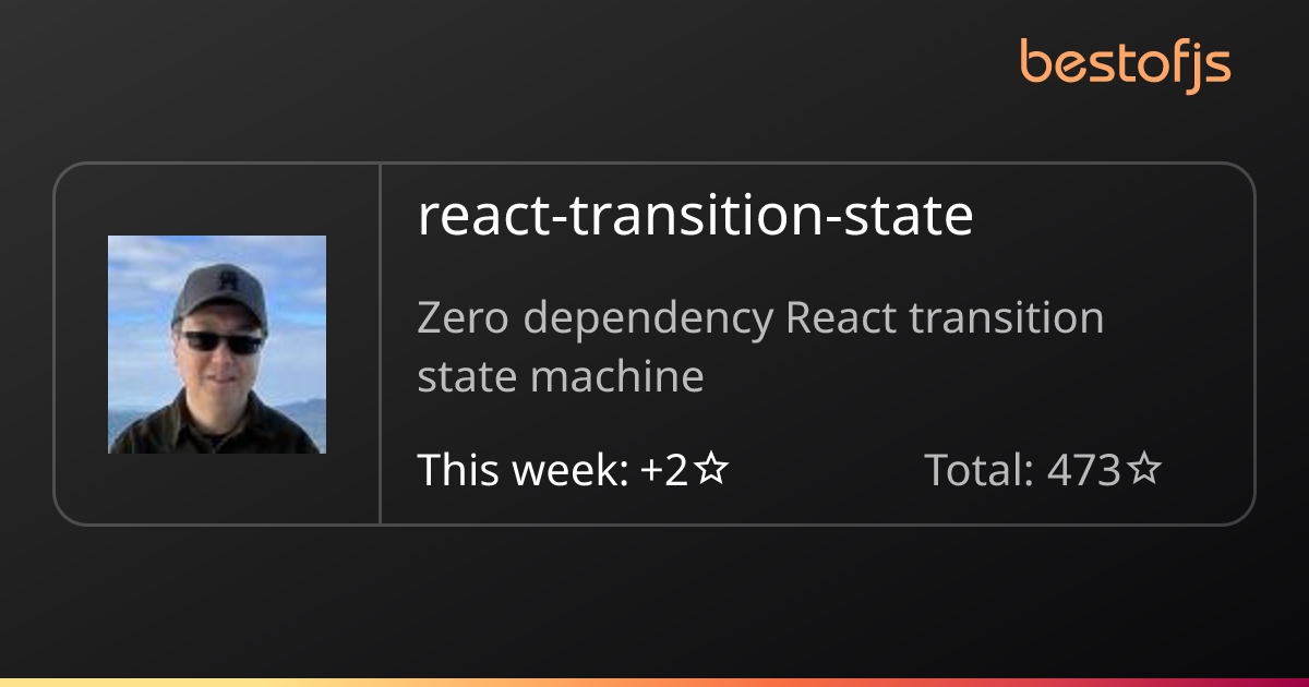 Best of JS • react-transition-state
