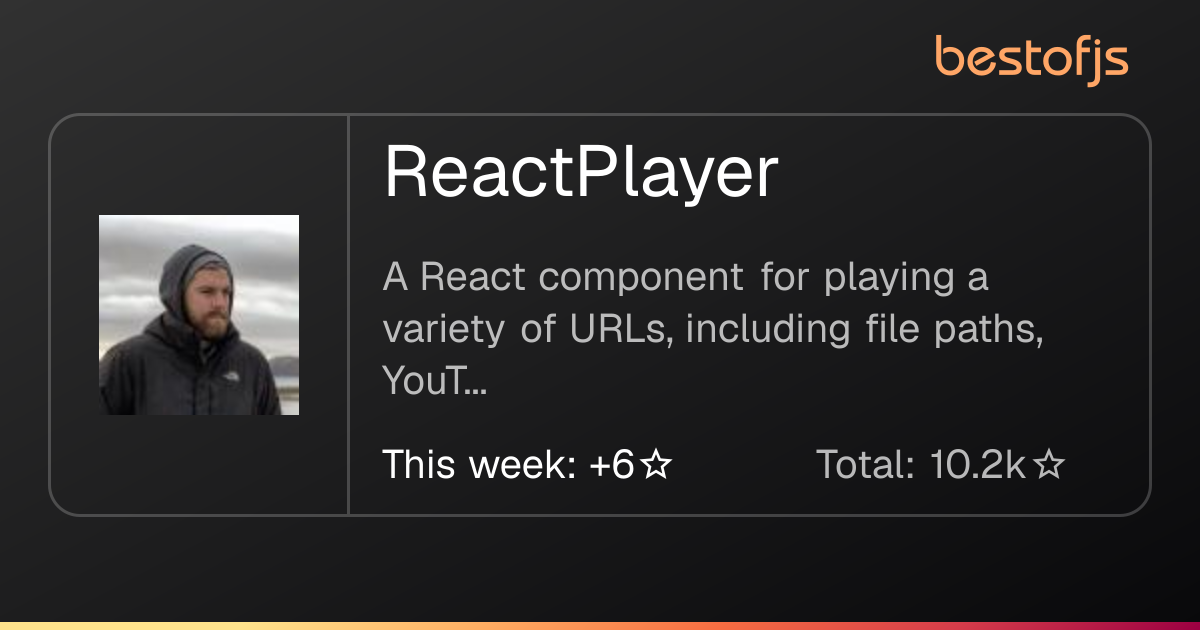 Best of JS • ReactPlayer
