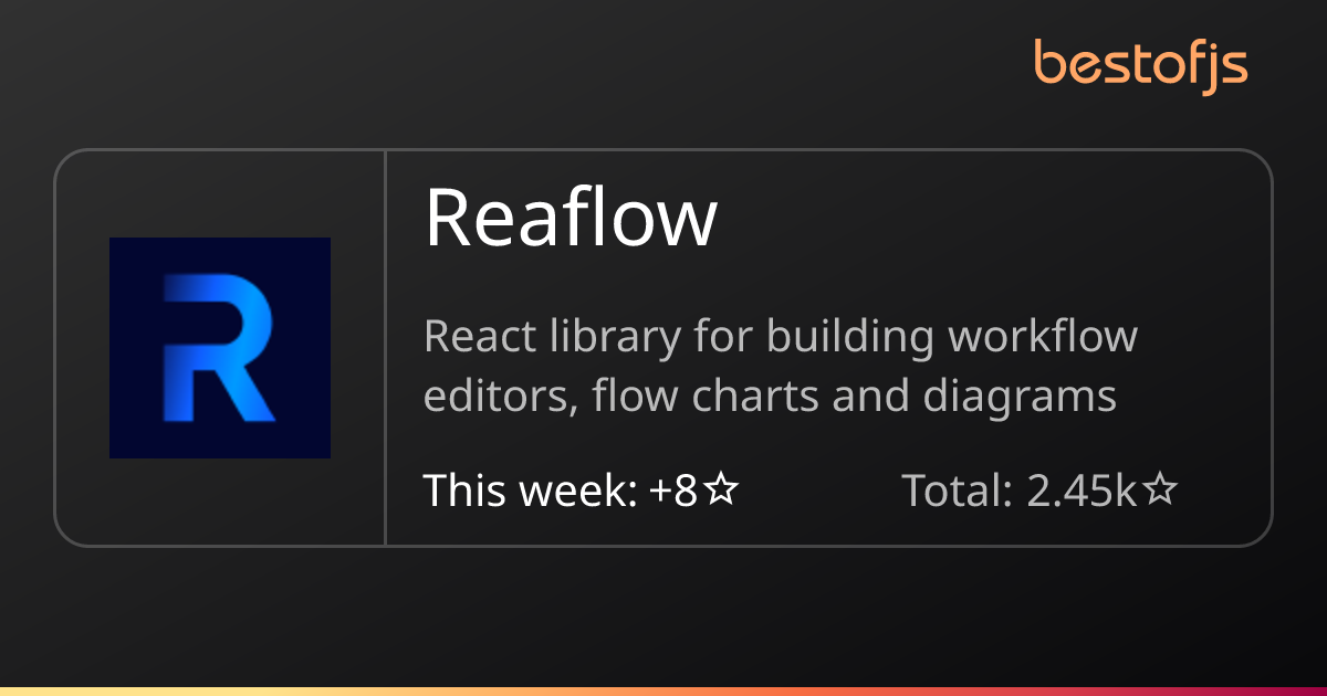 Best of JS • Reaflow