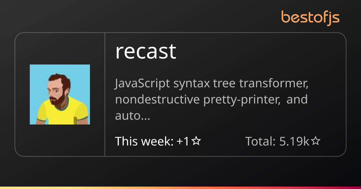 Best of JS • recast