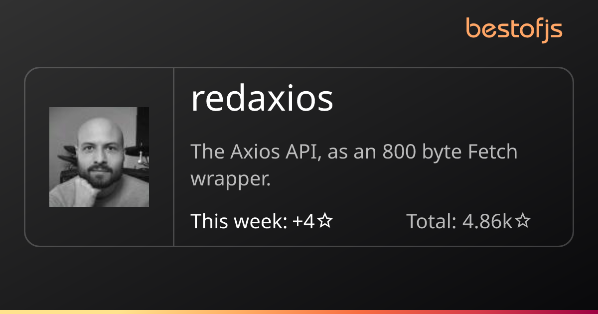 Best of JS • redaxios