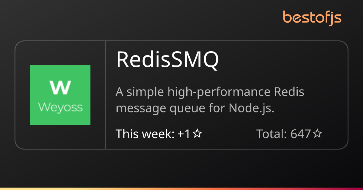 Best of JS • RedisSMQ