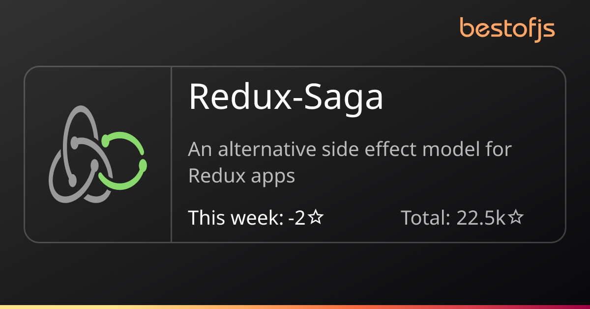 Best of JS • Redux-Saga