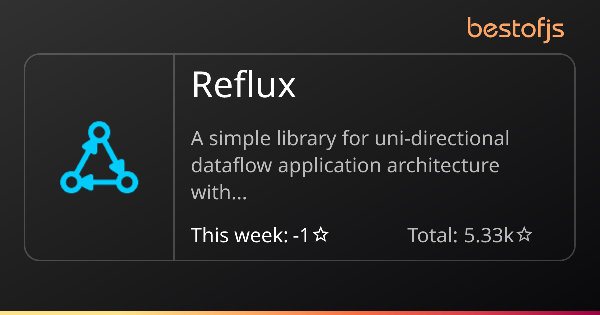 Best of JS • Reflux