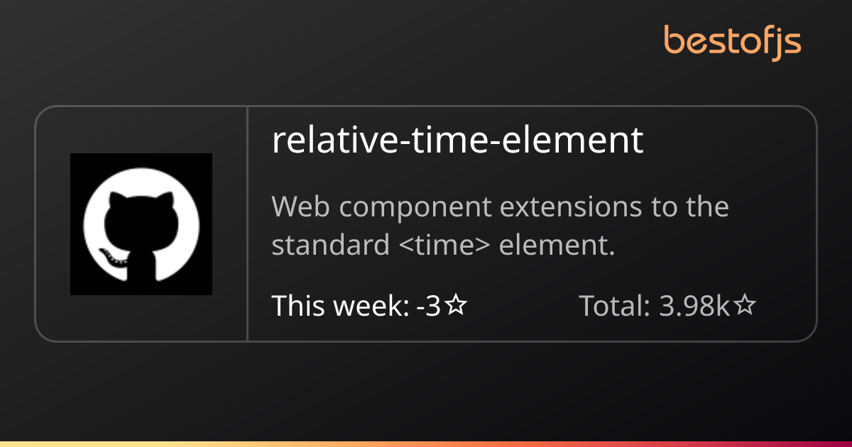 Best of JS • relative-time-element