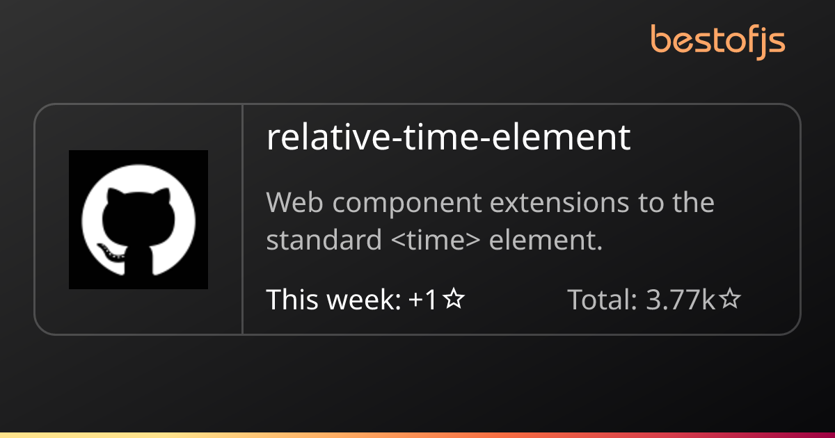 Best of JS • relative-time-element