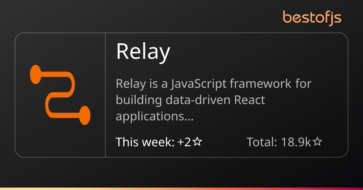 Best of JS • Relay