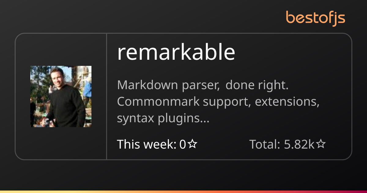 Best of JS • remarkable