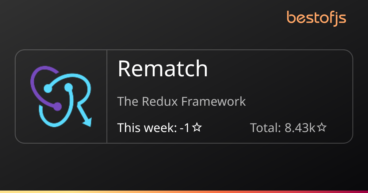 Best of JS • Rematch