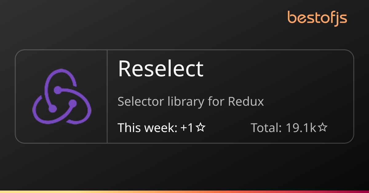 Best of JS • Reselect