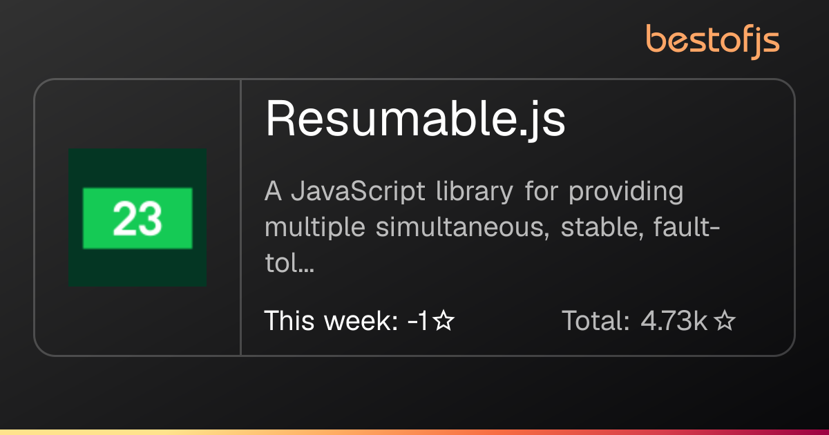 Best of JS • Resumable.js