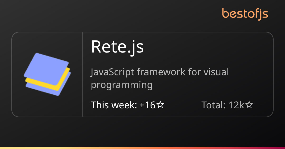 Best of JS • Rete.js