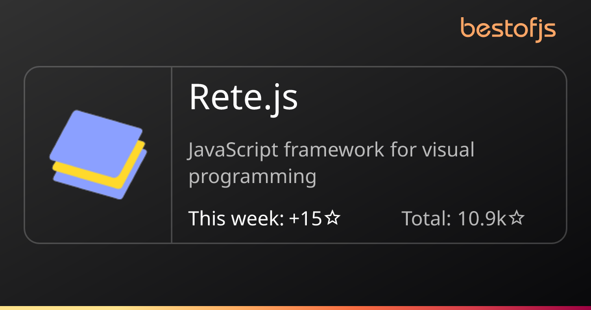 Best of JS • Rete.js