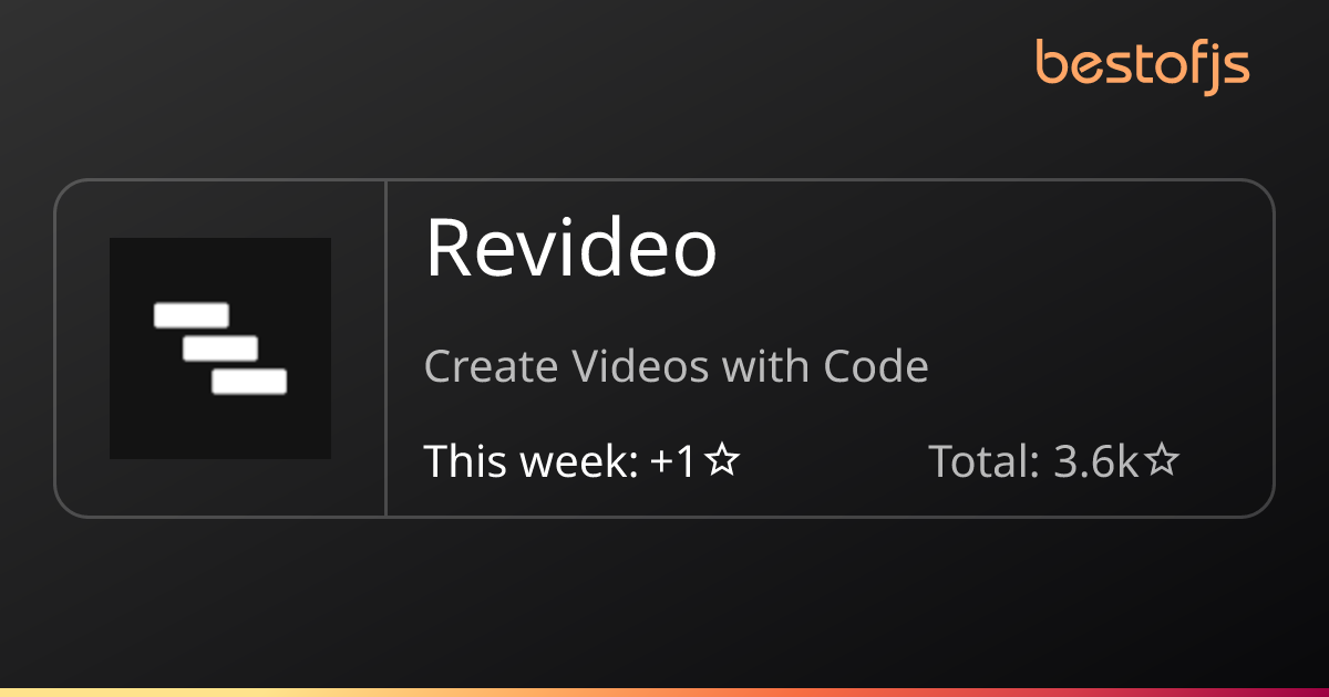 Best of JS • Revideo