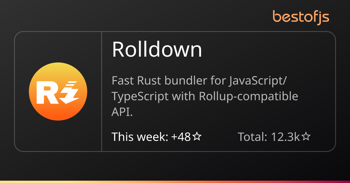 Best of JS • Rolldown
